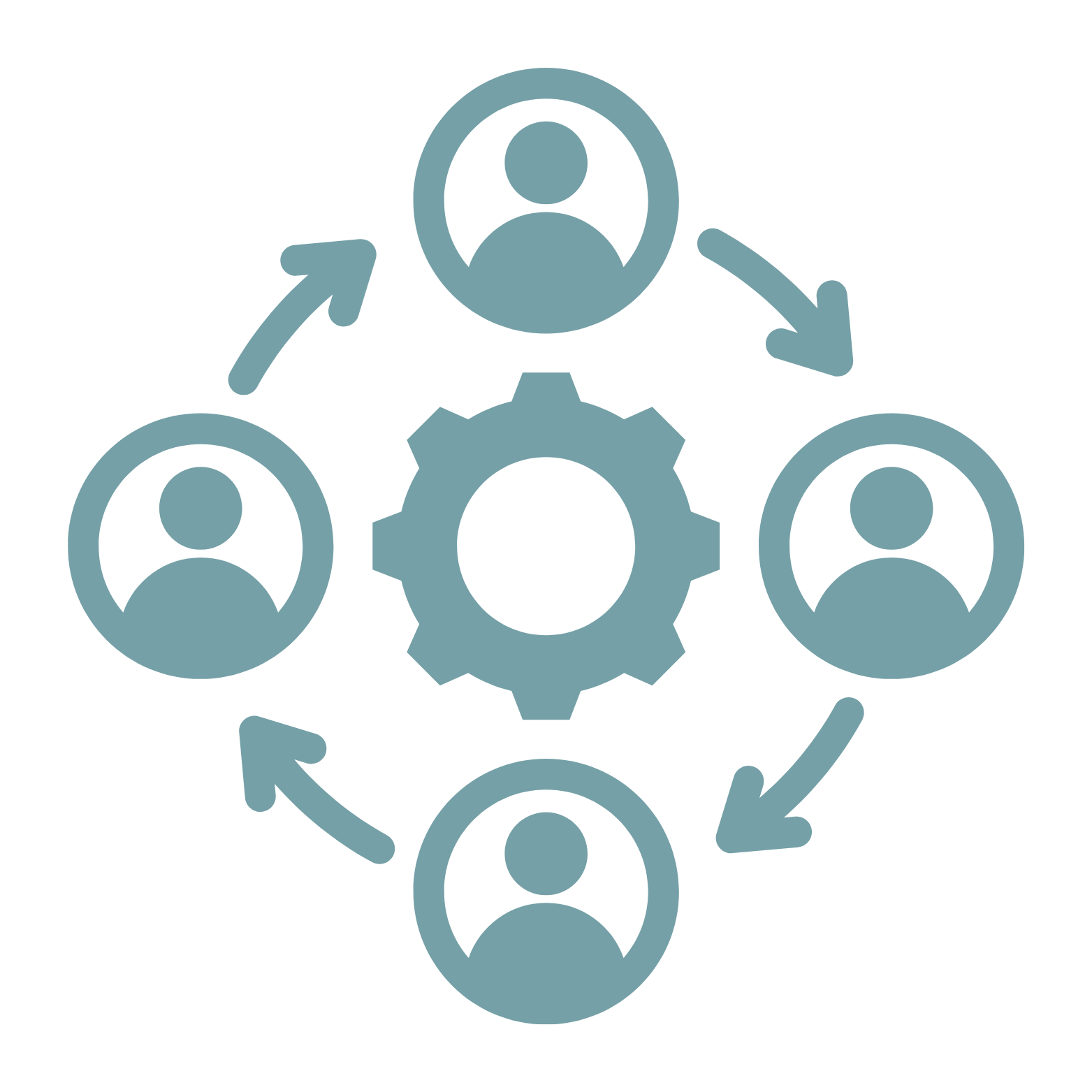 SARC Consultant Partners | Sexual Assault Resource Center | SARC Oregon
